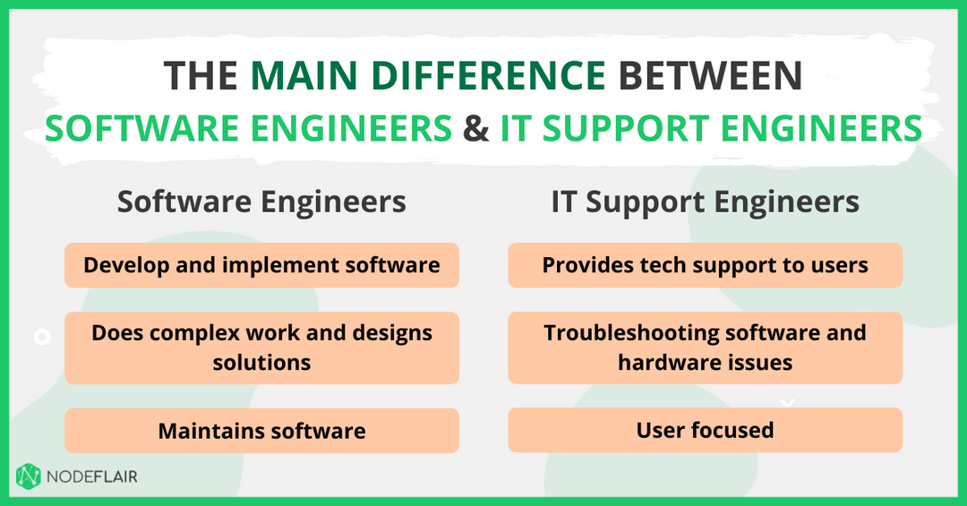 The Main Difference Between Software Engineers and IT Support